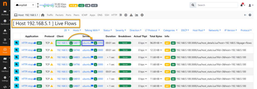 How to Guide to Monitor Network Traffic With ntopng