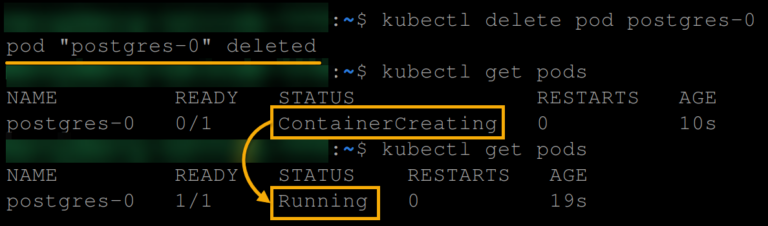 The Comprehensive Guide to Kubernetes Volumes