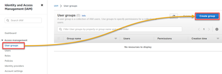 How to Manage Permissions With S3 Bucket Policy
