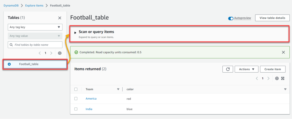 Getting Started with AWS DynamoDB