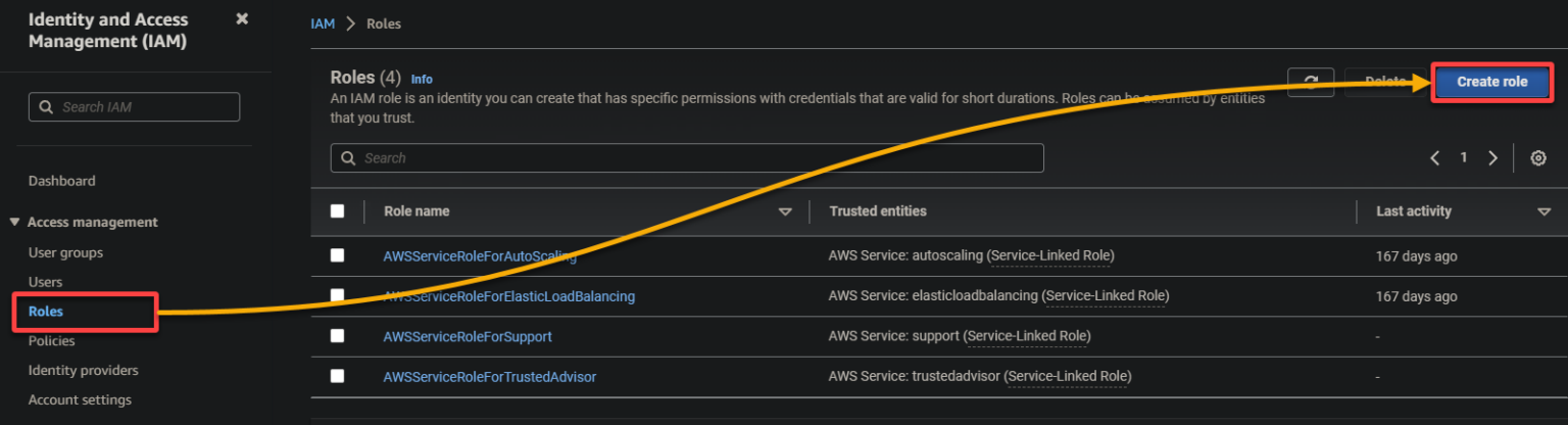 AWS Glue Tutorial for Beginners: Effortlessly Transform Data
