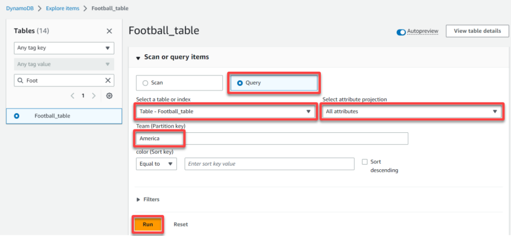 Getting Started With Aws Dynamodb 9096
