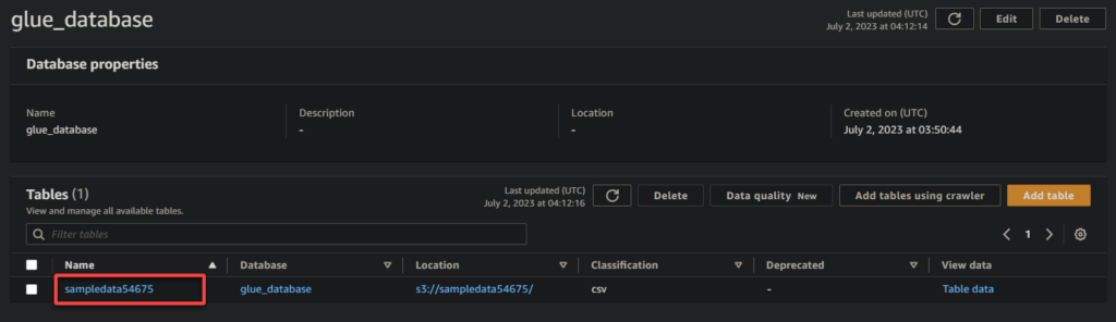 Aws Glue Tutorial For Beginners Effortlessly Transform Data
