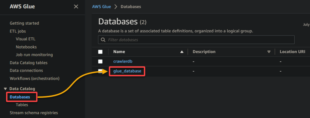 Aws Glue Tutorial For Beginners Effortlessly Transform Data
