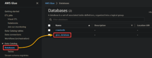 AWS Glue Tutorial for Beginners: Effortlessly Transform Data