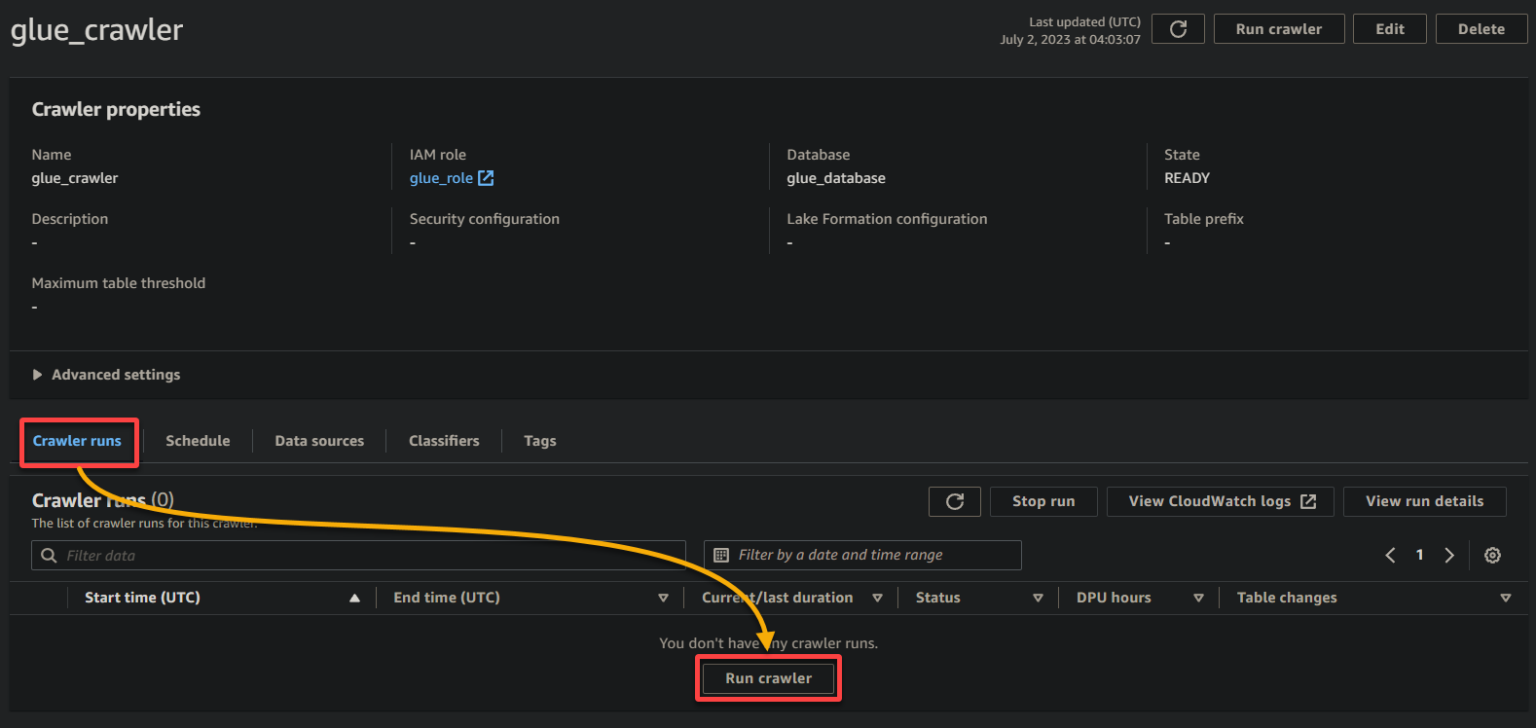 AWS Glue Tutorial for Beginners: Effortlessly Transform Data