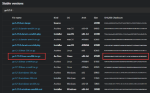 How to Install GO on Ubuntu Linux