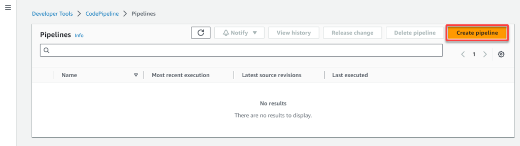 Deploying A Static Website On Aws S3 With Aws Codepipeline