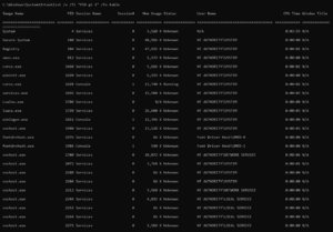Mastering the Windows Kill Process: A Comprehensive Guide