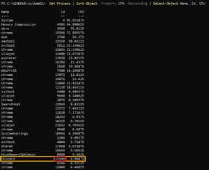 Mastering the Windows Kill Process: A Comprehensive Guide