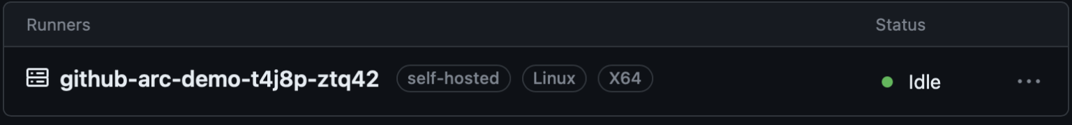 Using Github Arc To Run Self Hosted Runners On Kubernetes