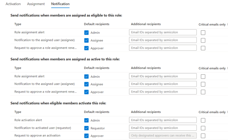 Using Azure AD Privileged Identity Management (JIT)