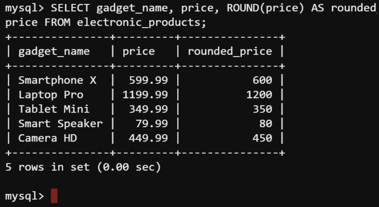How To Use SQL Functions