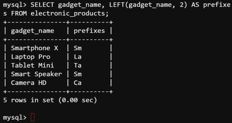 How To Use SQL Functions