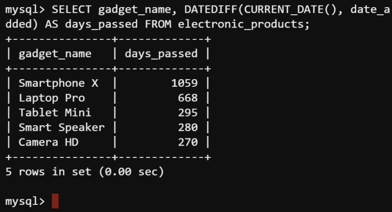 How To Use SQL Functions
