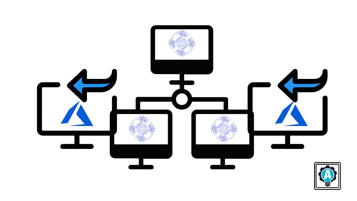 Getting Started with Azure Virtual Desktop