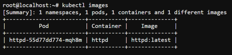 Learning the Kubectl Krew Plugin Manager Through Examples