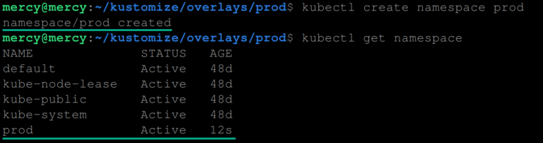 A Beginners Guide To Kubernetes Kustomize 