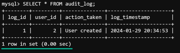 Learning MySQL Triggers Through Practical Examples