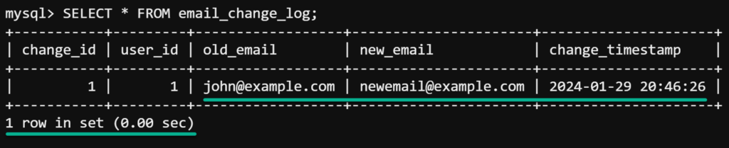 Learning MySQL Triggers Through Practical Examples