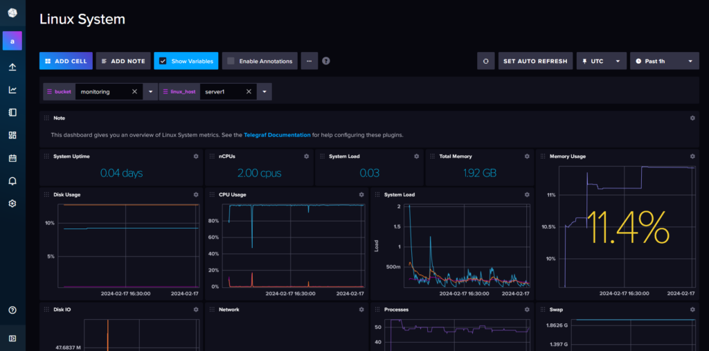 How to Install Time Series Database InfluxDB on Linux Server