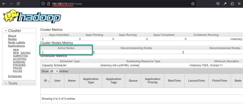 How To Install Apache Hadoop For Linux