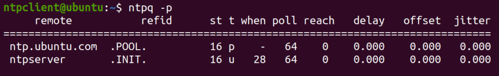 How to Setup Ubuntu NTP Server