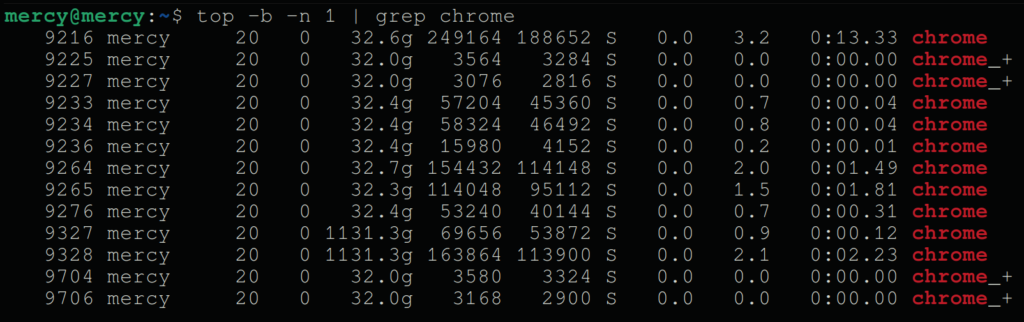 Unleashing the Power of the Pipe Command in Linux