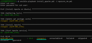 Supercharge Management & Automation with Ansible Azure