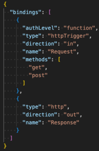 Your Go-To PowerShell Template for HTTP-Triggered Azure Functions